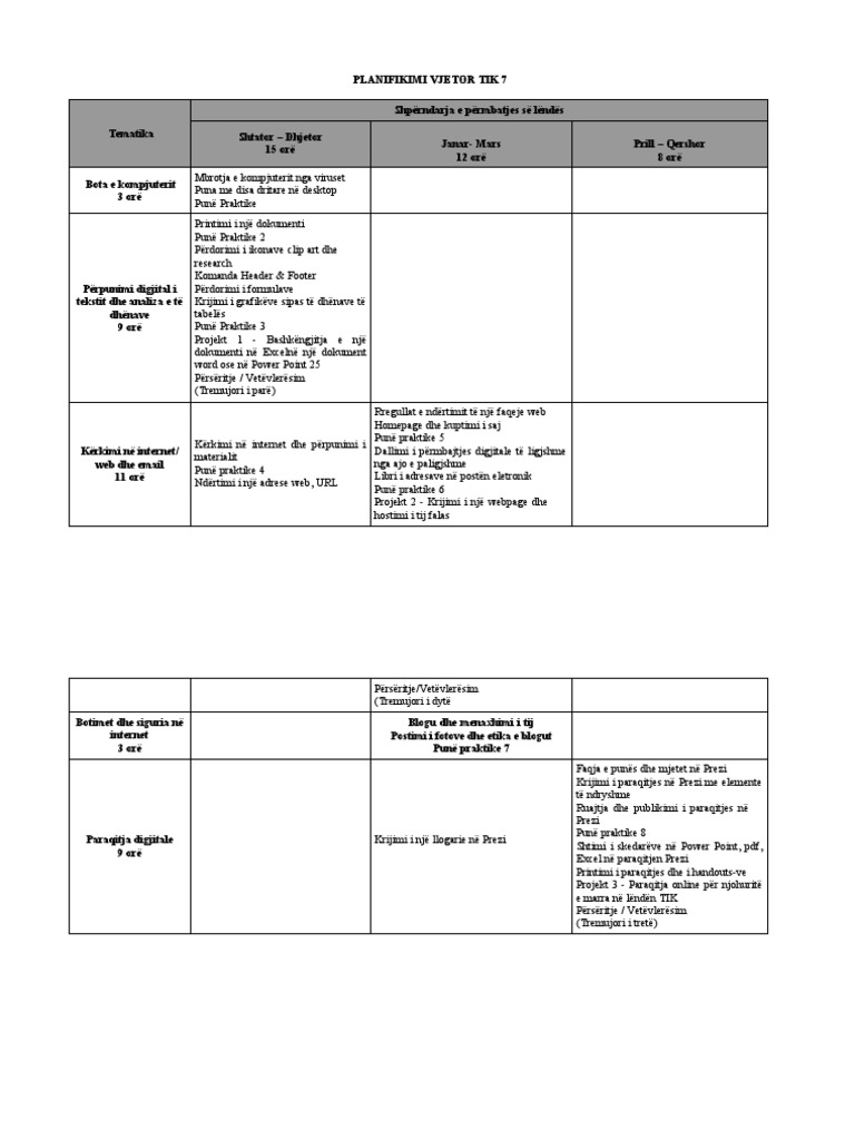1.TIK 7 Plani Me Êsimor Vjetor | PDF