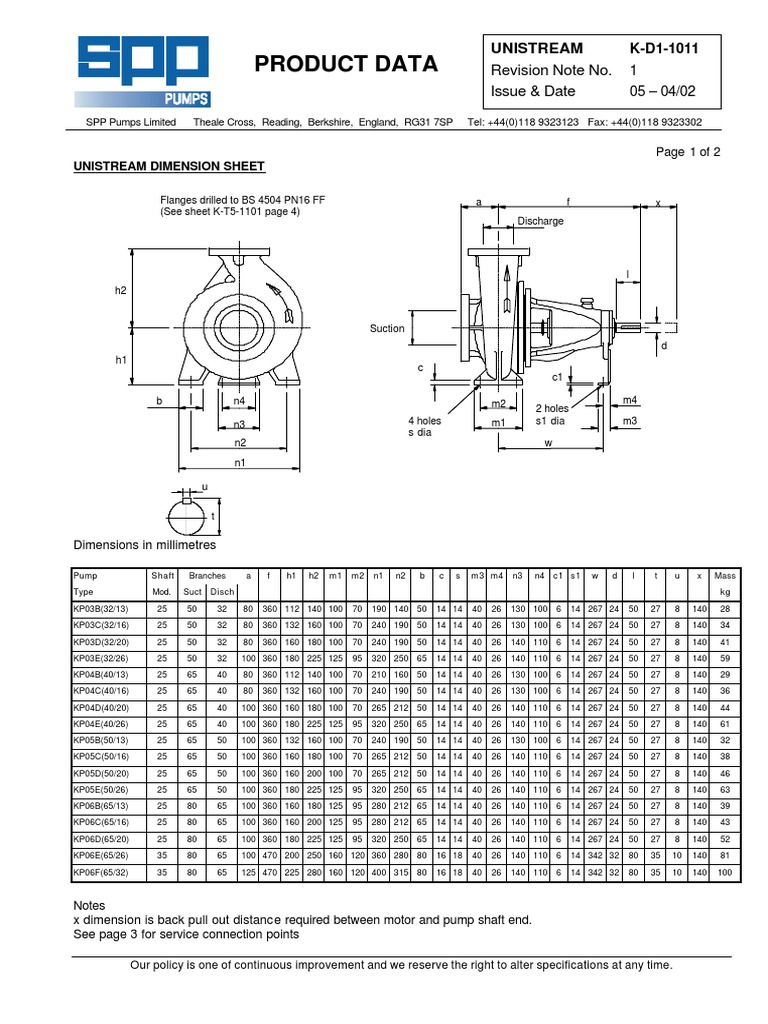Unistream Pump Dimension Specifications | PDF | Bearing (Mechanical ...