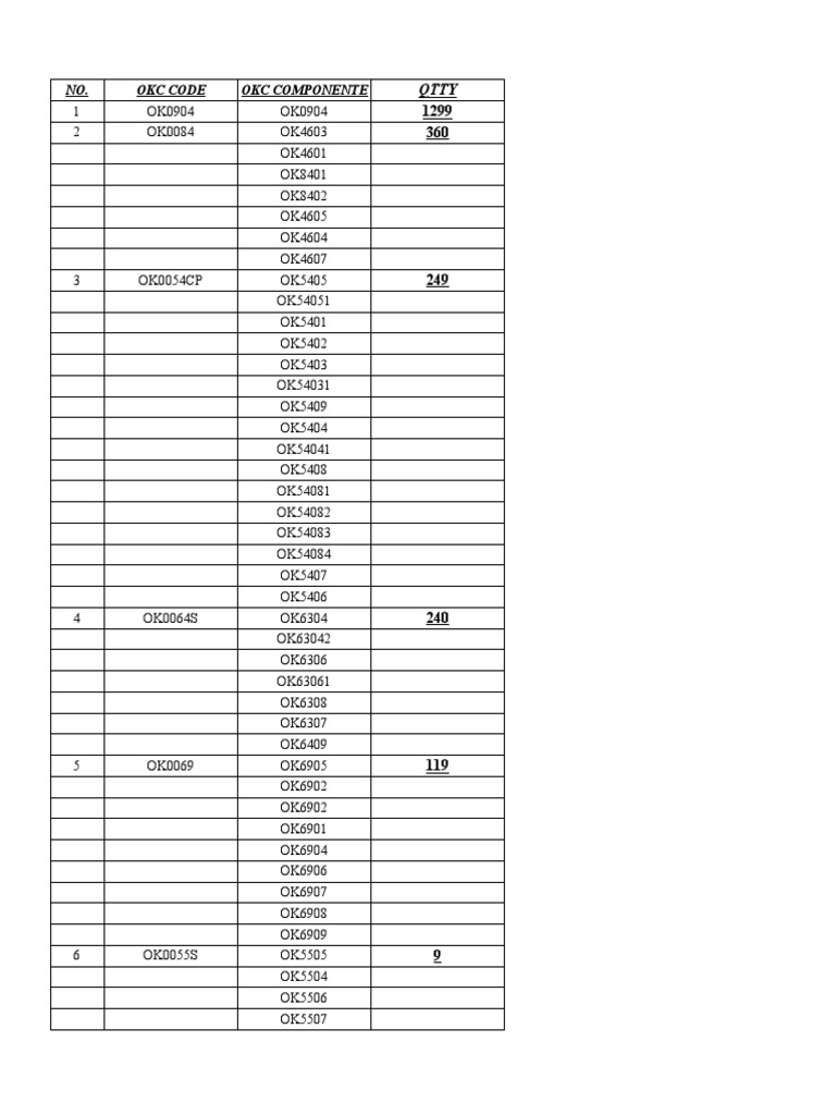 Previsão de Chegada 21nov Stefanie | PDF