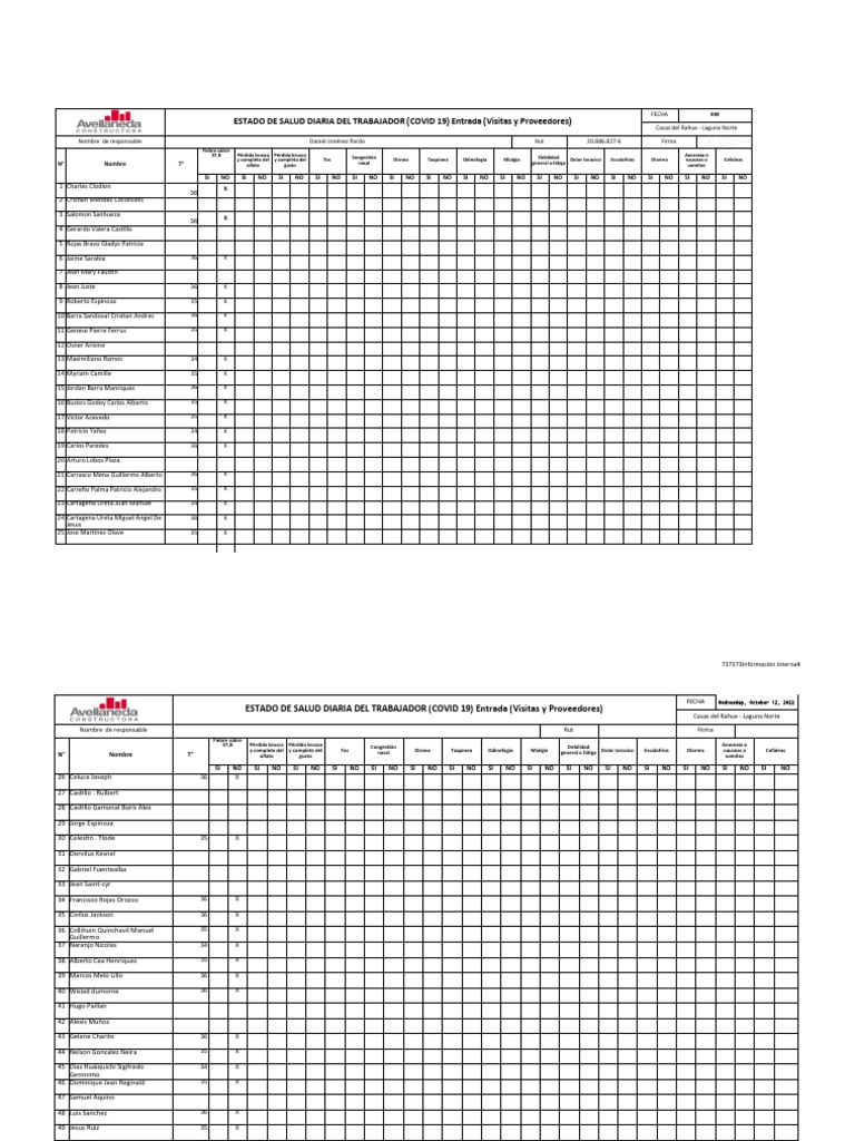 Copia de Control Salud 12-10-2022 | PDF | Fisiología | Síntomas y signos Copia de Control Salud 12-10-2022 | PDF | Fisiología | Síntomas y signos