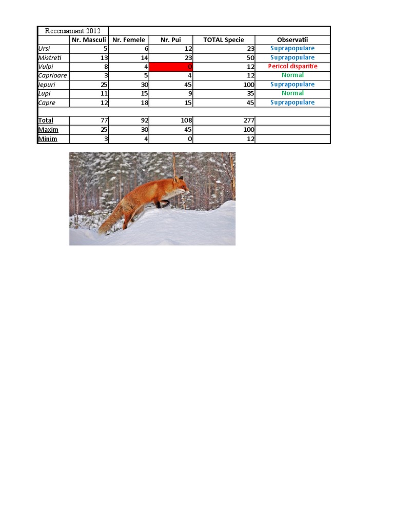 class-notes-on-excel-pdf