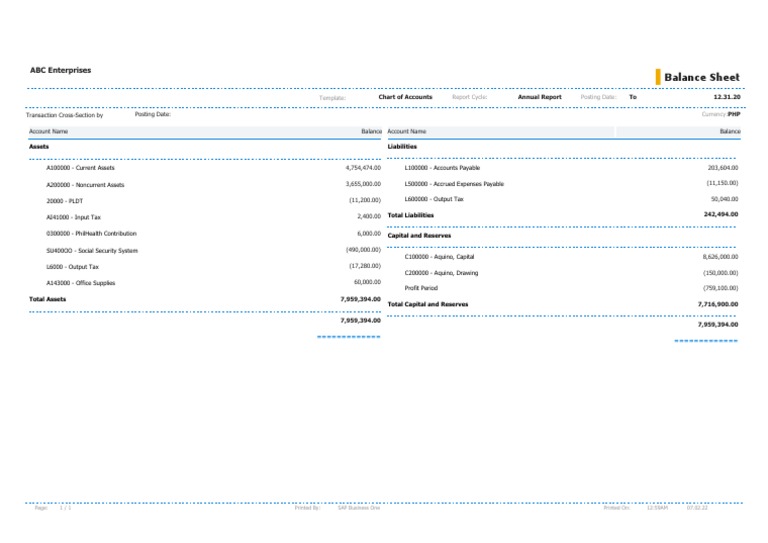 SAP BalanceSheet | Download Free PDF | Balance Sheet | Financial Accounting