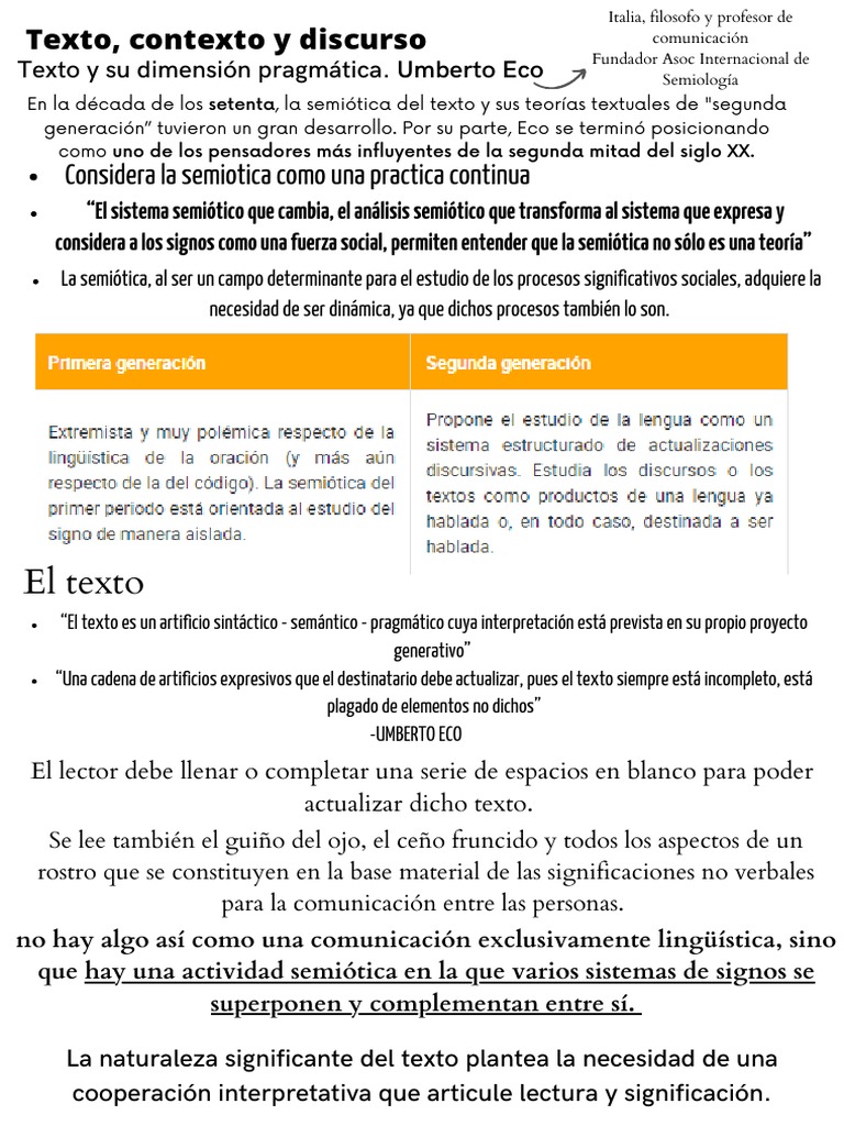 Texto, Contexto y Discurso | PDF | Autor | Comunicación