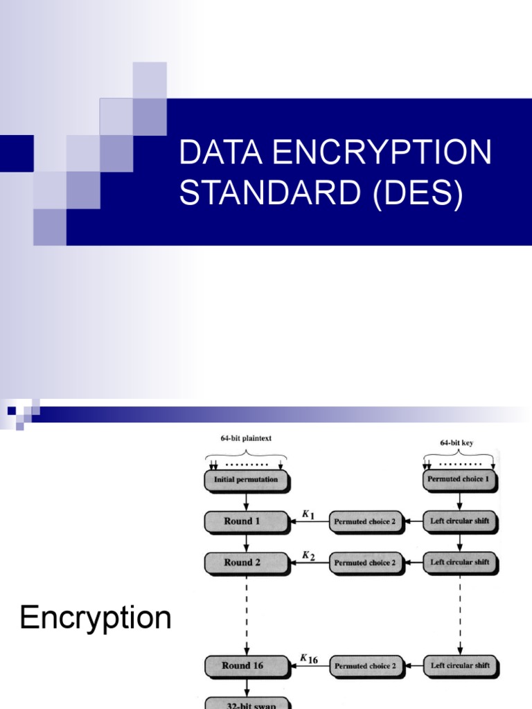 An In-Depth Explanation of the Data Encryption Standard (DES) Algorithm | PDF | Key ...