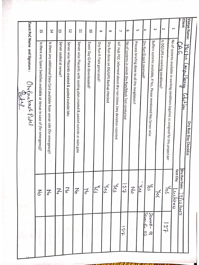 Uplu027 Dry Run Checklist | PDF