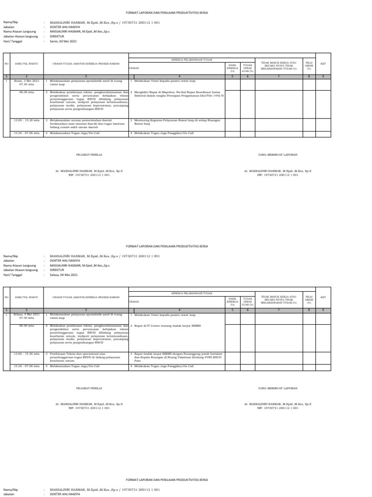 Dr. Hasmar TPP Logbook | PDF