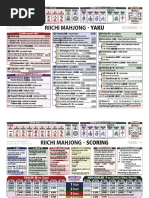 Mahjong Tile Symbolism Explained | PDF | Mahjong