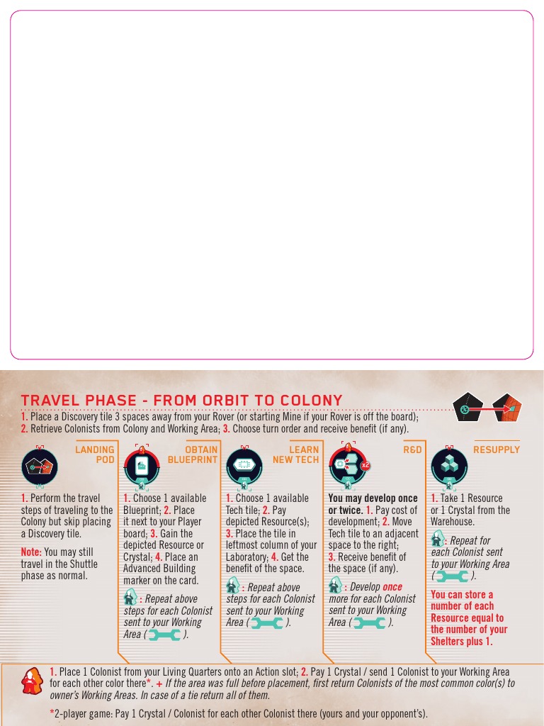 On Mars Player Aids V8 | PDF | Flight | Astronautics