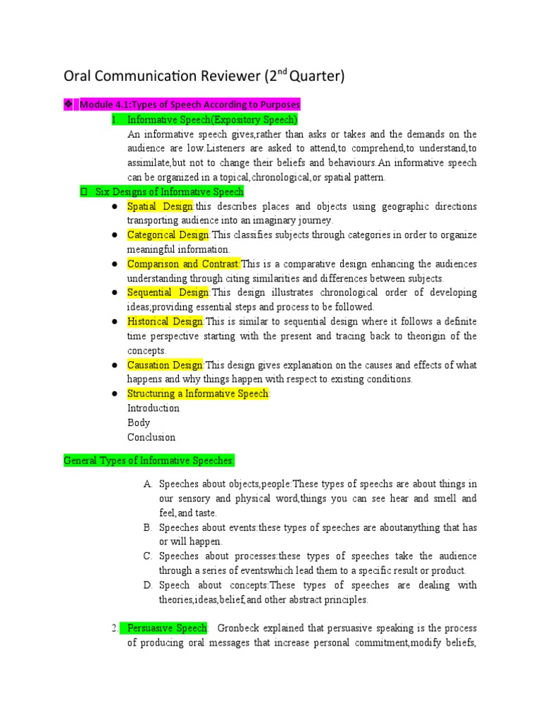 Types of Speech in Oral Communication | PDF | Persuasion | Conversation