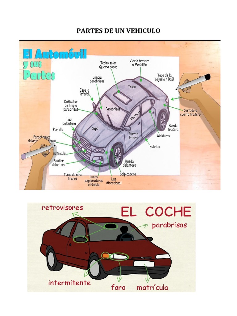 Partes Esenciales de un Vehículo | PDF