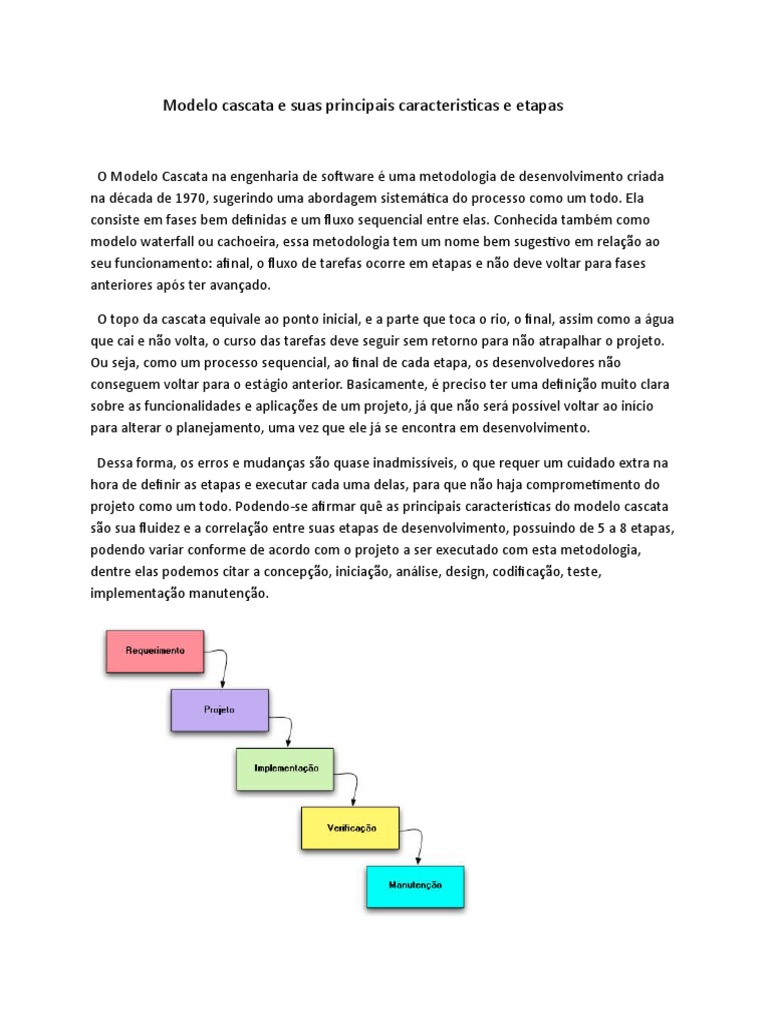 Introdução ao Modelo Cascata | PDF | Programas | Informática