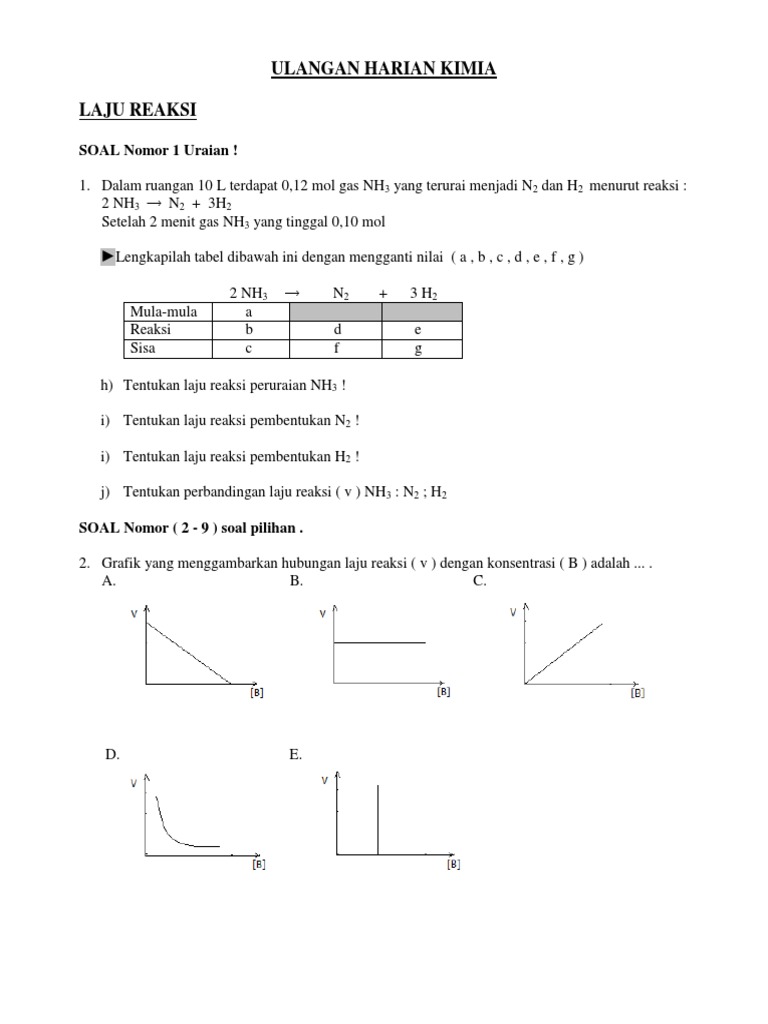 Ulangan Harian Laju Reaksi Dan Kesetimbangan Kimia | PDF