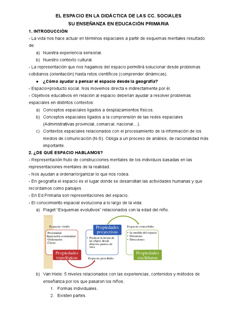 Tema 5 Geo | PDF | Mapa | Cartografía