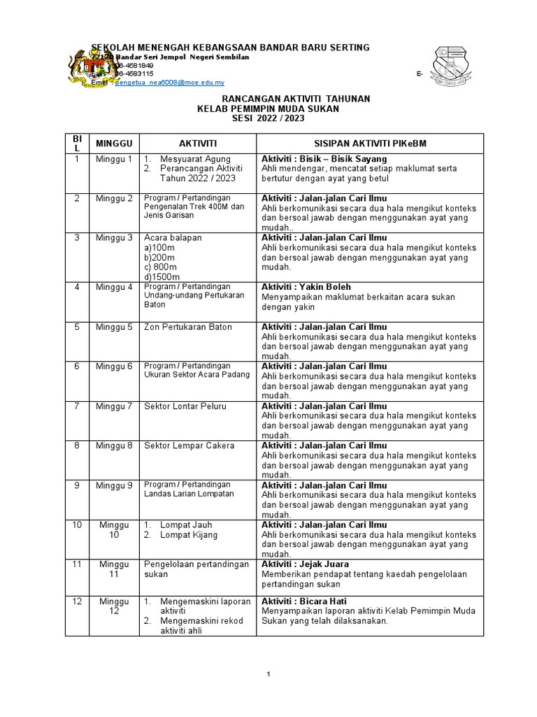 2022 Rancangan Tahunan Pemimpin Muda Sukan Sisipan Pikebm | PDF