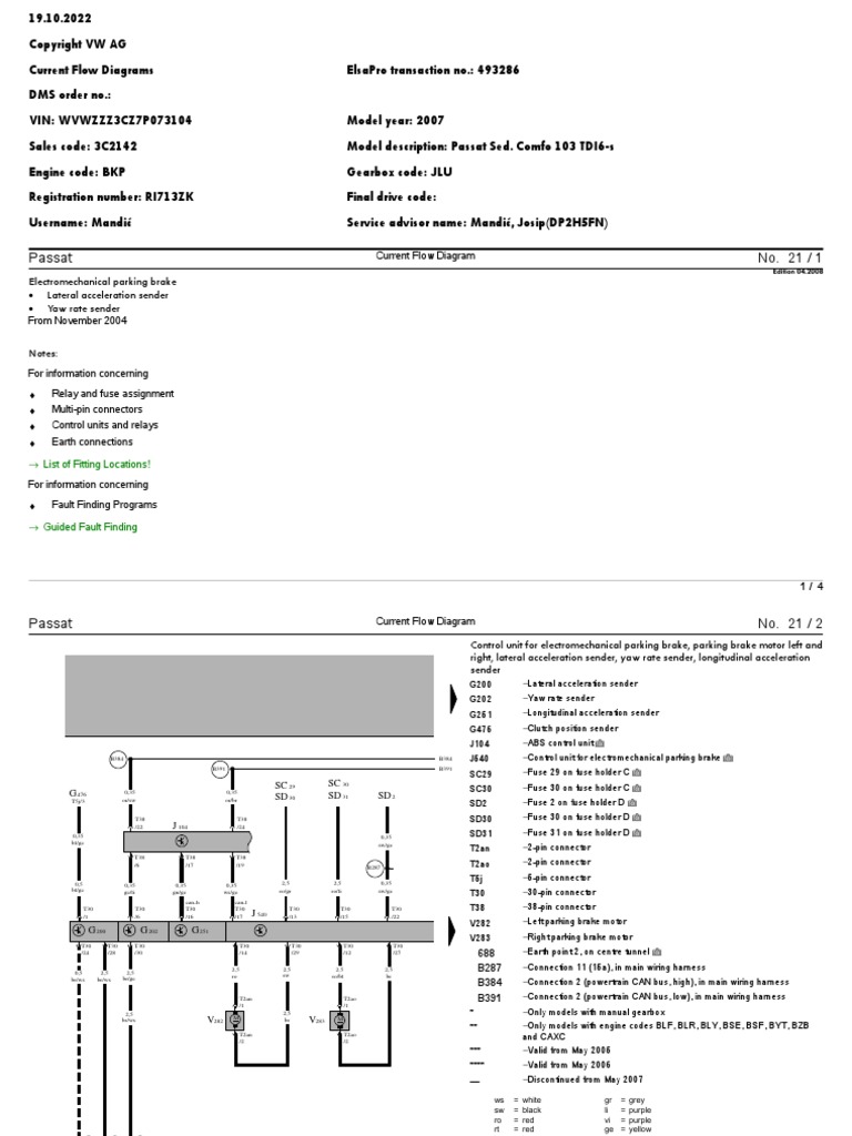 Passat Rucna Shema | PDF | Transport | Car