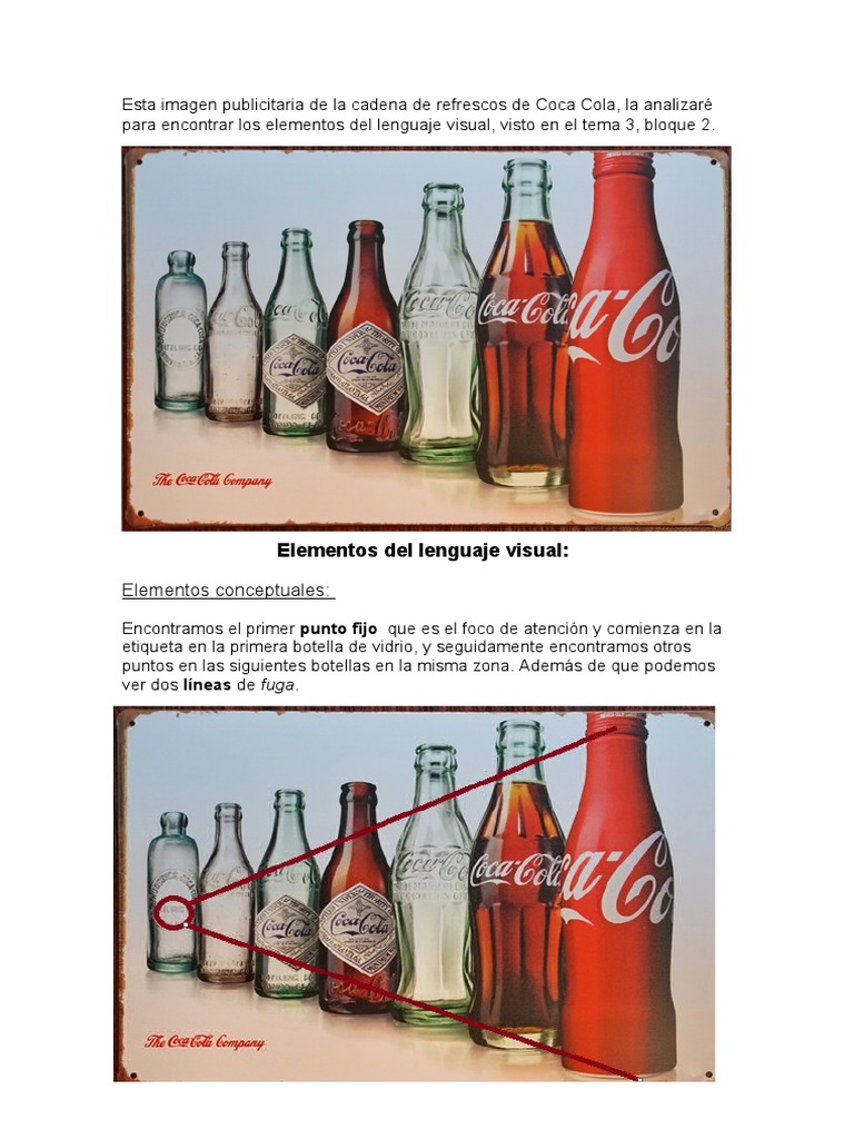 Análisis de Los Elementos Visuales de Una Imagen | PDF | Arte