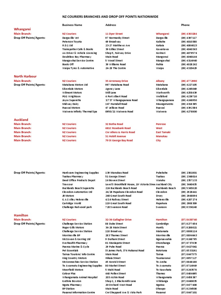 NZ Couriers Branch and Drop Off Points 2014 | PDF