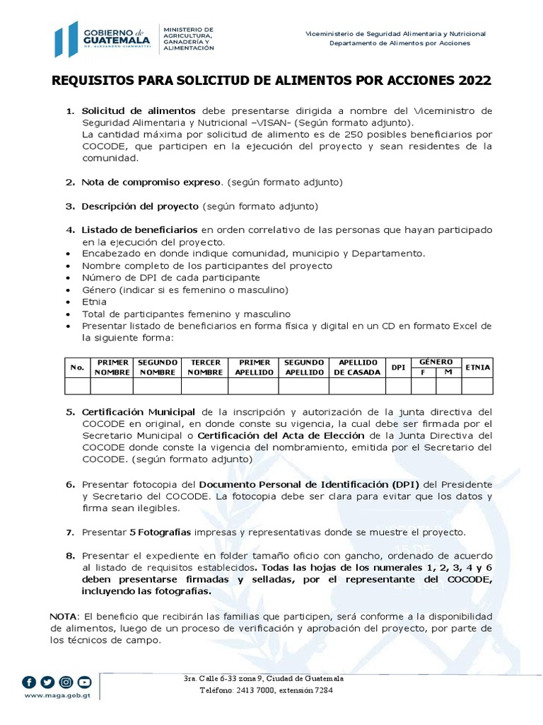 Requisitos APA 2022 | Descargar gratis PDF | Agua | Suelo