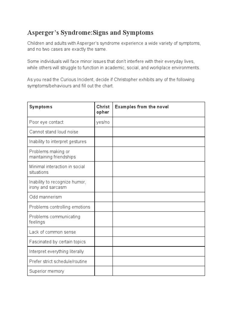 Asperger’s Syndrome_Signs and Symptoms (1) | PDF