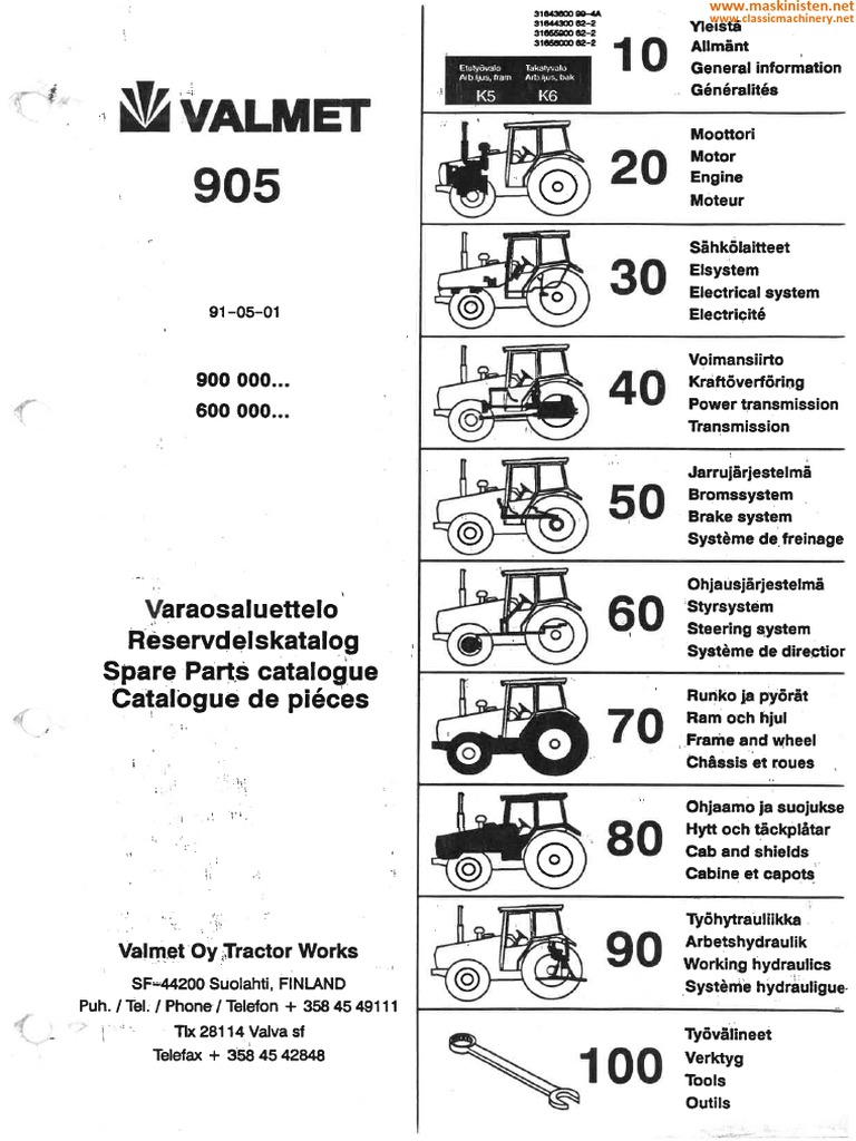 Valmet 905 Parts Sec Wat | PDF