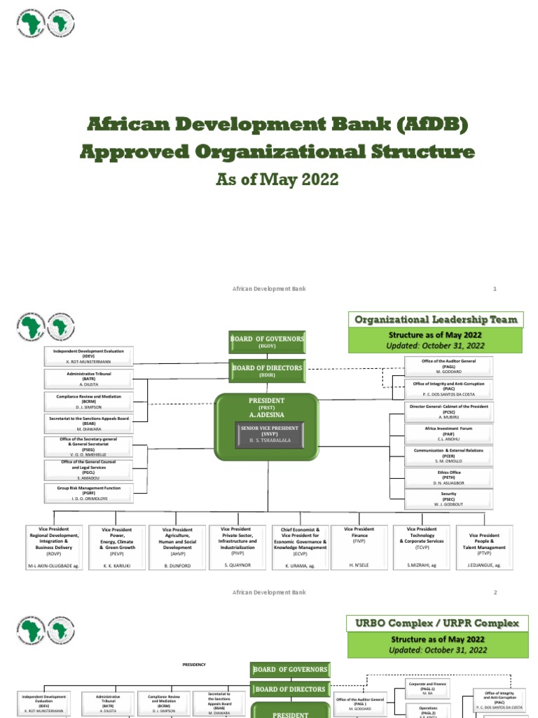 Approved New Bank Structure As of 31 Oct 2022 en 1 Rev | PDF ...