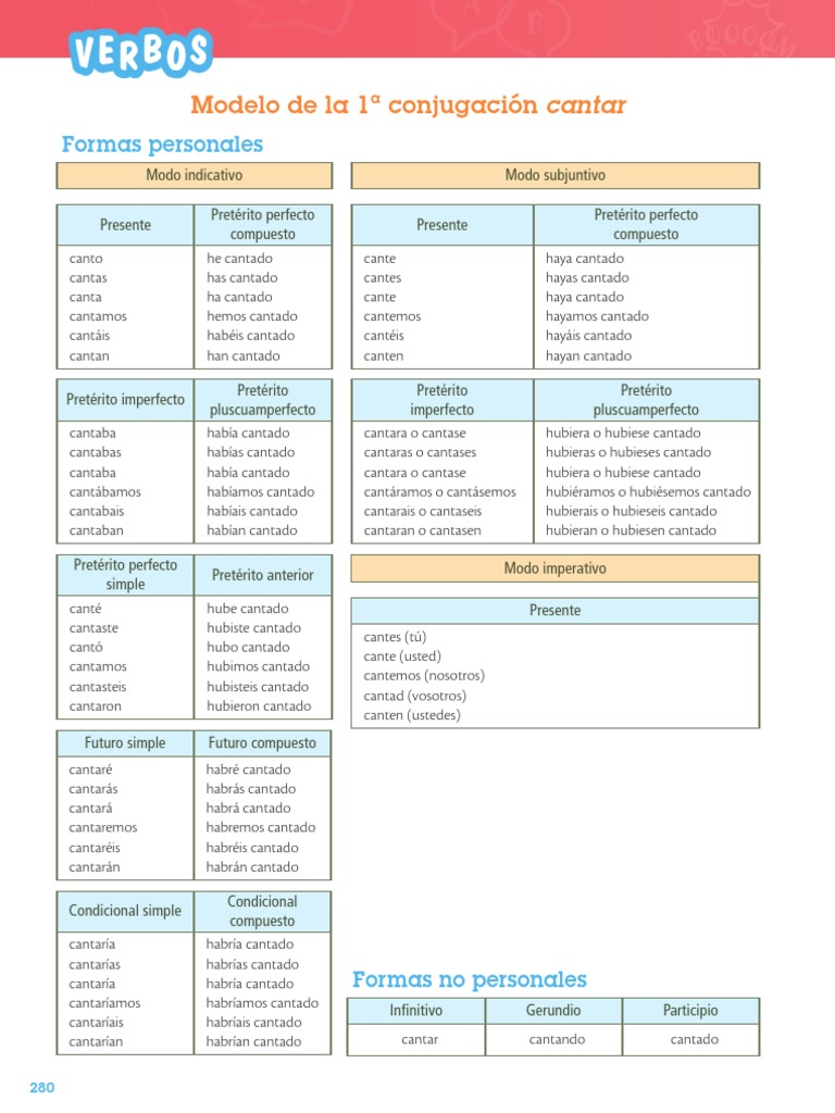 Conjugaciones Verbales-2 | PDF | Conjugación gramatical | Tipología ...