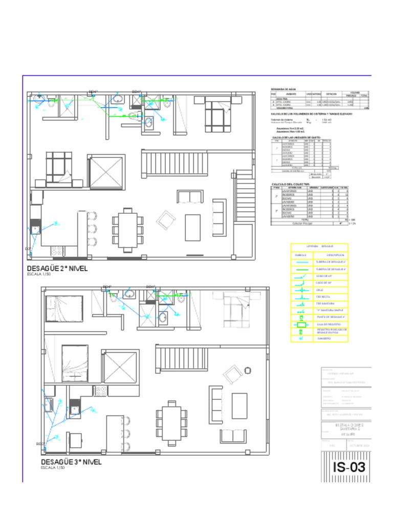 Pry Florencia Iiss Agua2 | PDF