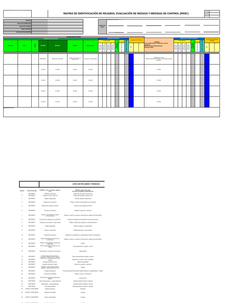 Matriz de IPERC | PDF | Incendios | Química