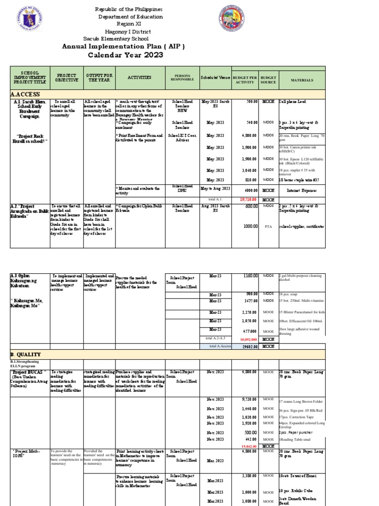 Aip WFP 2023 A4 | PDF