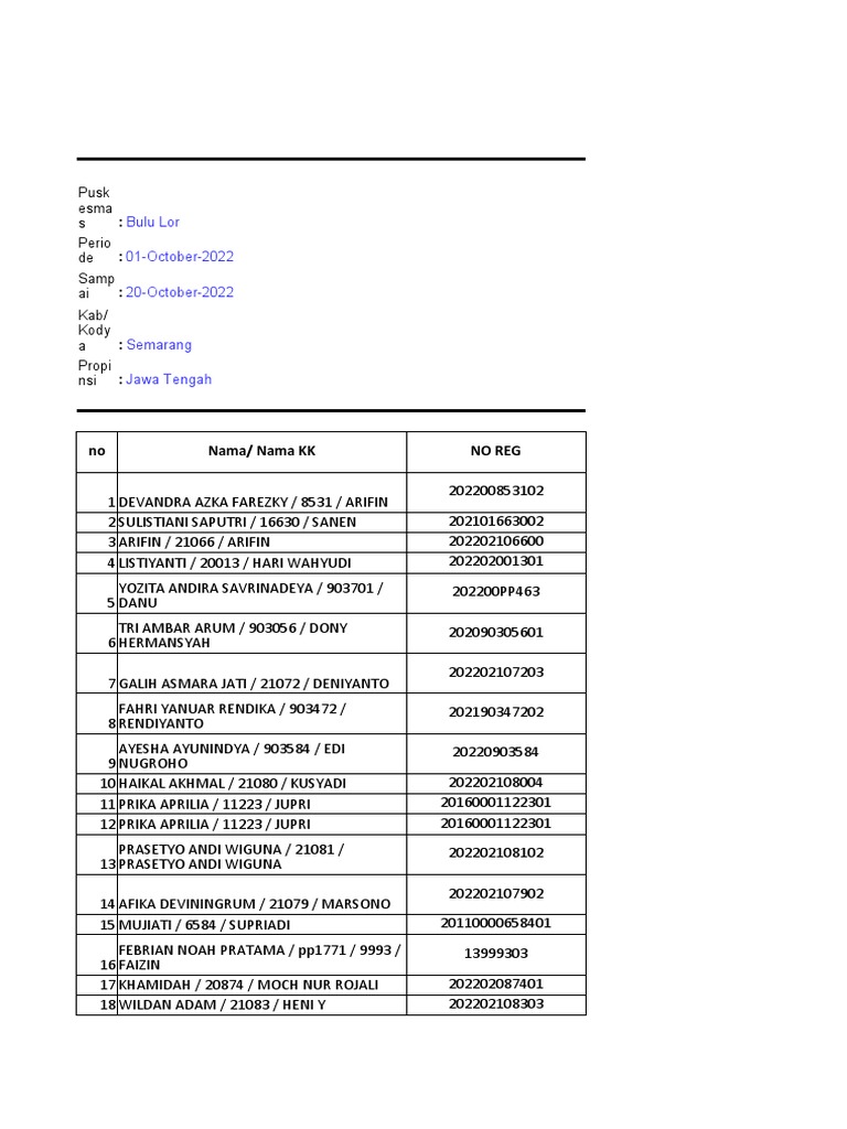 Patient Registration Data | PDF | Java