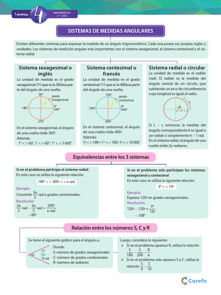 4 - Laminas Sistemas de Medidas Angulares | PDF | Geometría Elemental ...