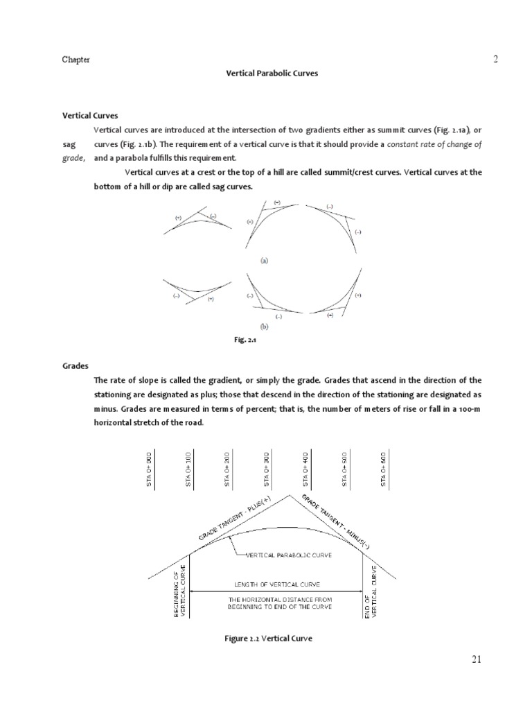 Vertical Curves | PDF | Tangent