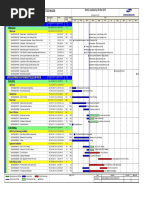 Construction - Responsibility and Scope Matrix | PDF | General ...