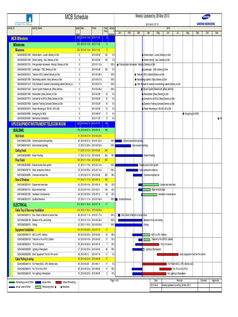 Building Construction Work Schedule | PDF