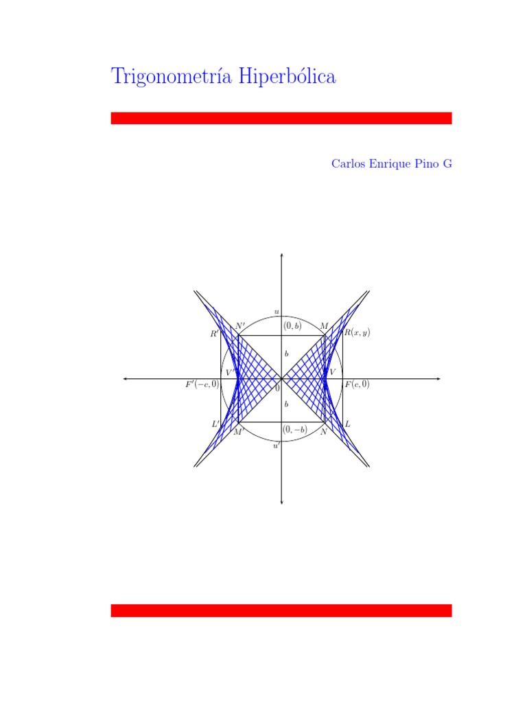 Trigonometría Hiperbólica: Funciones y Gráficas | PDF | Razonamiento ...