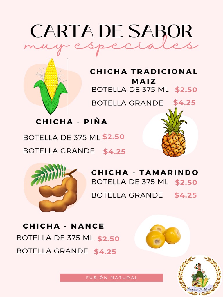 Menú Carta de Tragos Minimalista Delicado Rosa | PDF