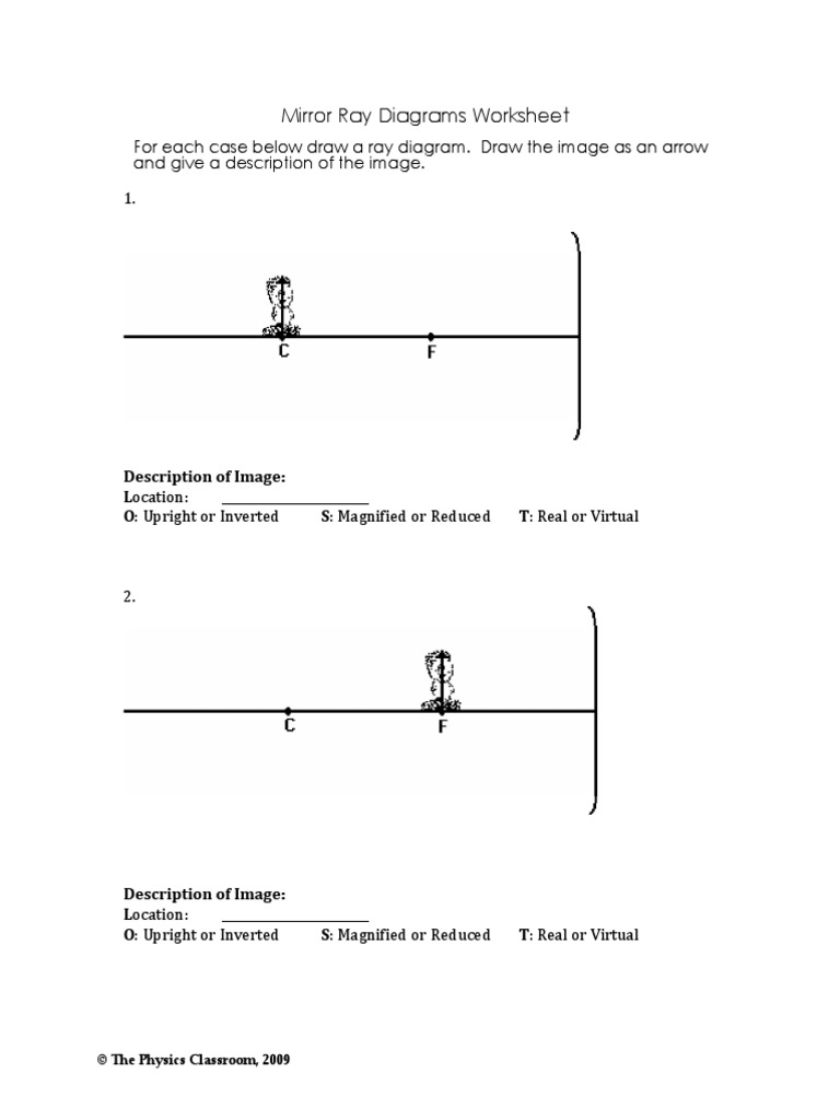 Mirror Ray Diagrams Worksheet | PDF | Optics | Electromagnetic Radiation