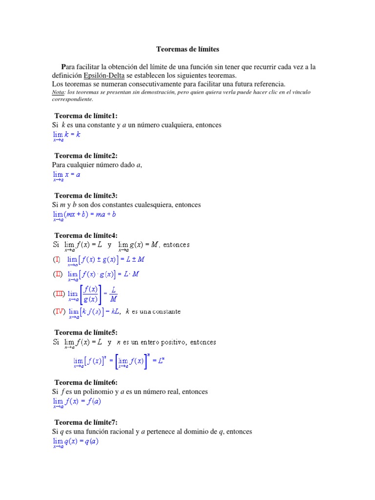 Teoremas y Cálculo de Límites | PDF | Función (Matemáticas) | Lógica ...