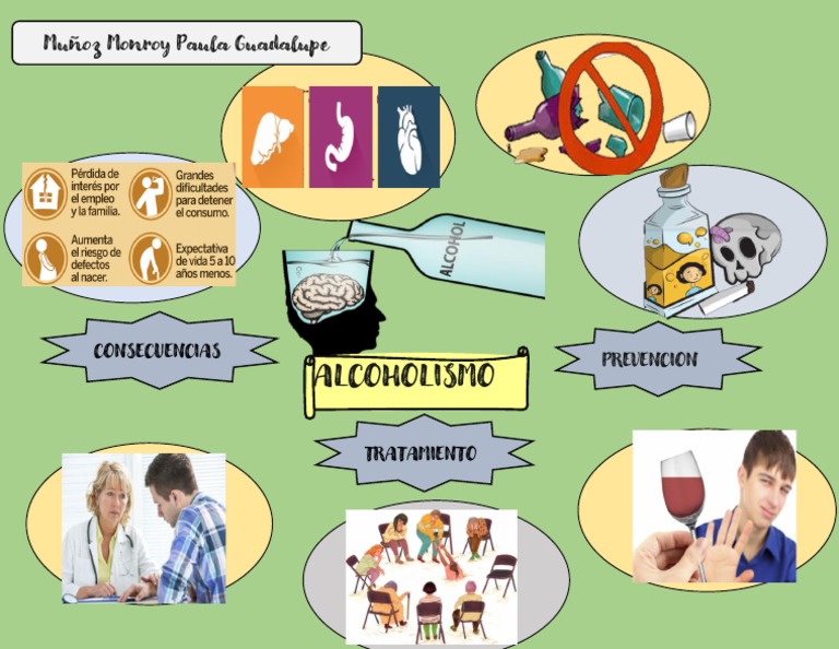 Mapa Alcoholismo | PDF