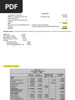 Sol. Man. Chapter 4 Consol. Fs Part 1 | PDF | Goodwill (Accounting) | Equity (Finance)