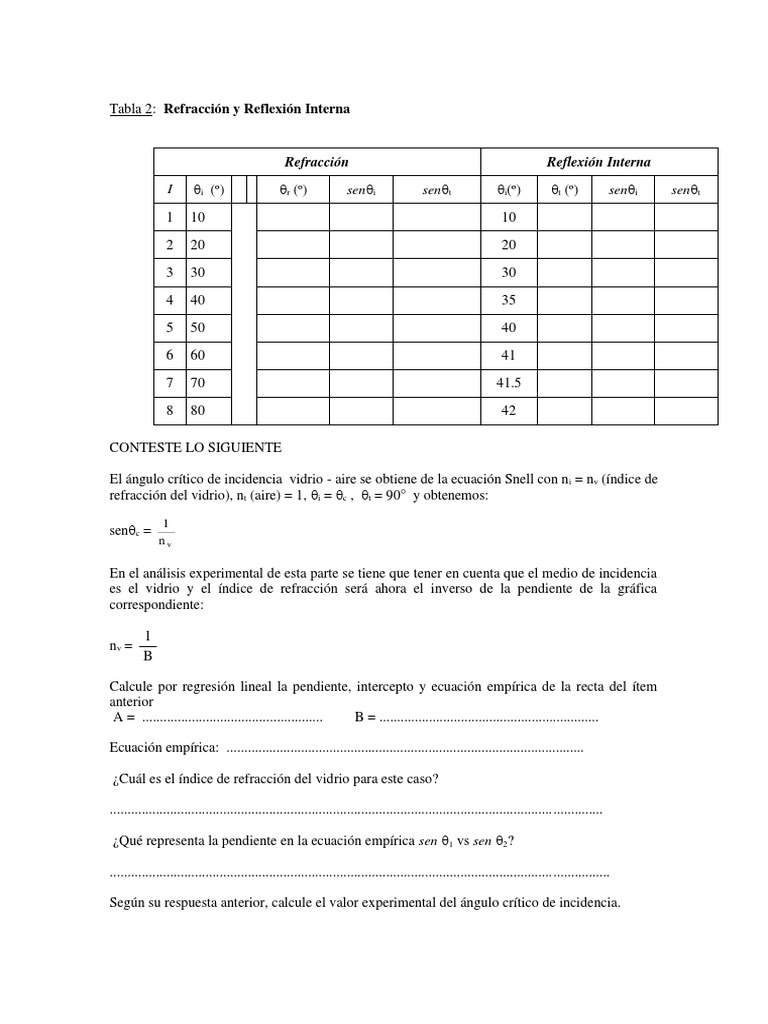 Lab 4-Cuest1 - L-Optica Geometrica D | PDF | Pendiente | Óptica