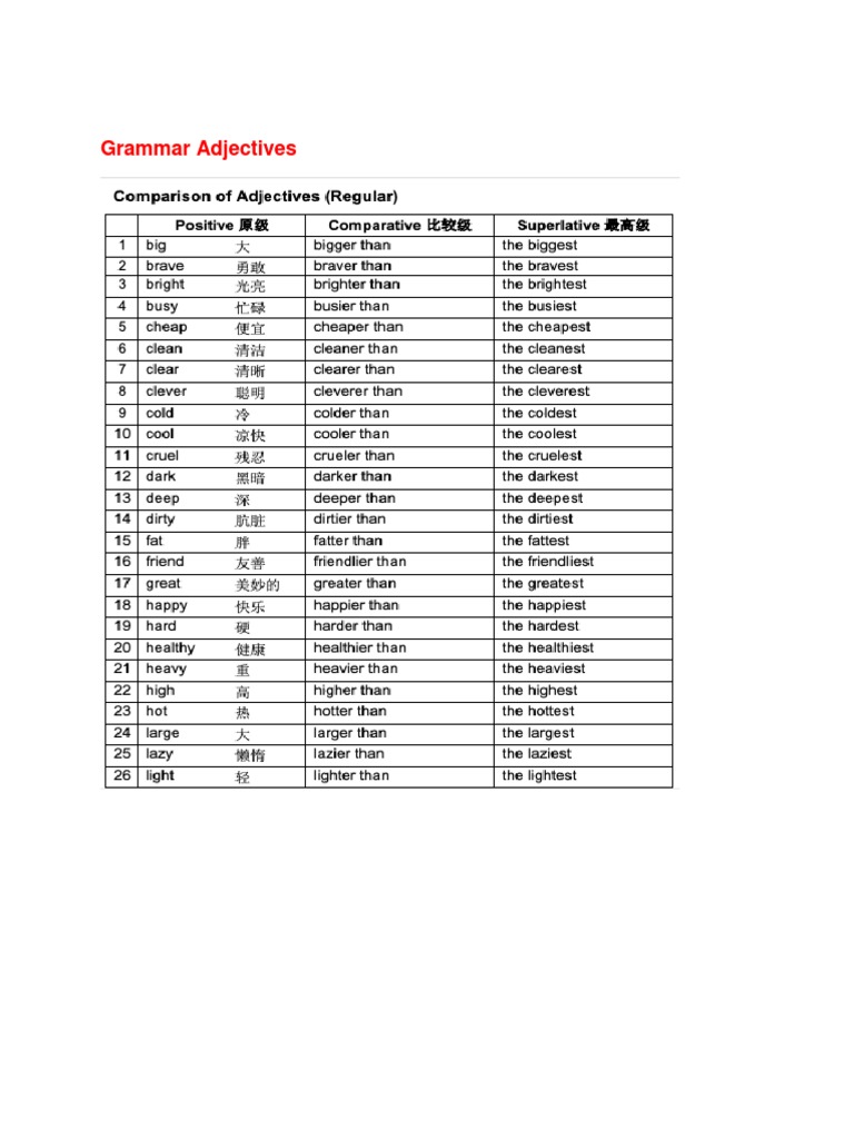 Nota Grammar Adjectives | PDF