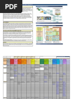 11.2 Project Folder Structure: AEC (UK) BIM Protocol | PDF | Building ...