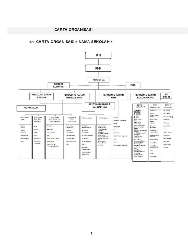 Myportfolio GDM | PDF