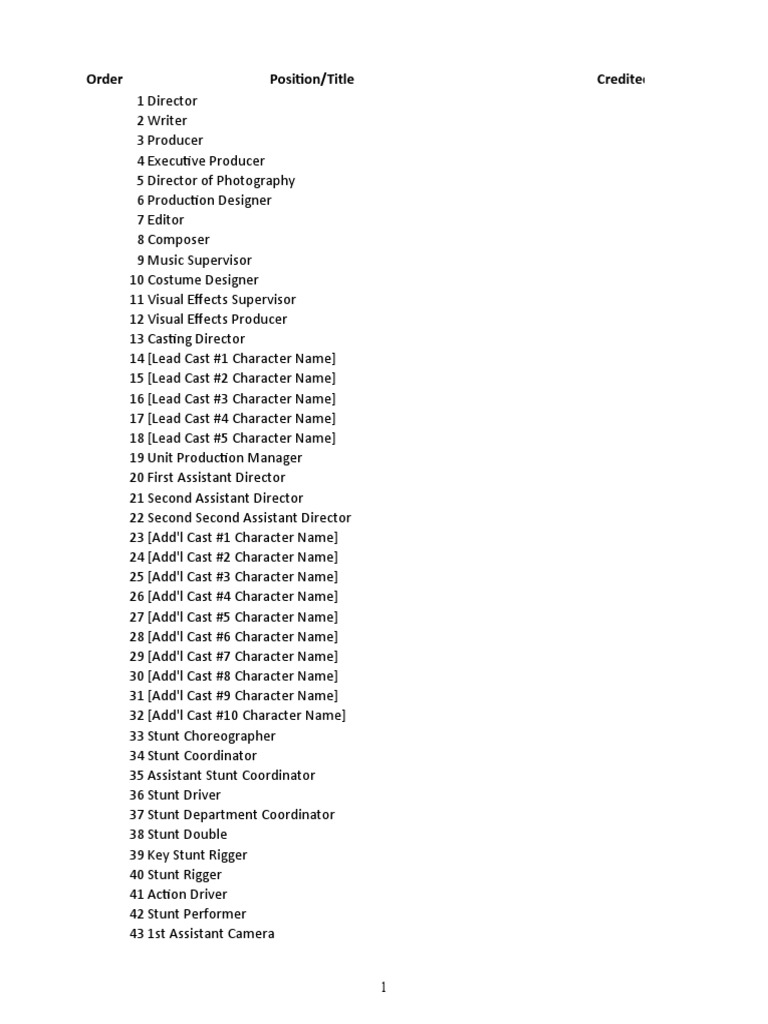 Movie Credits Template Wrapbook | Download Free PDF | Video | Film Industry