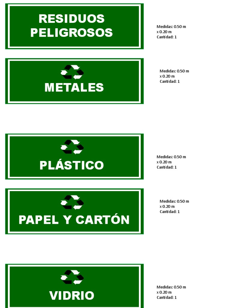 Letreros Tipo de Residuos | PDF