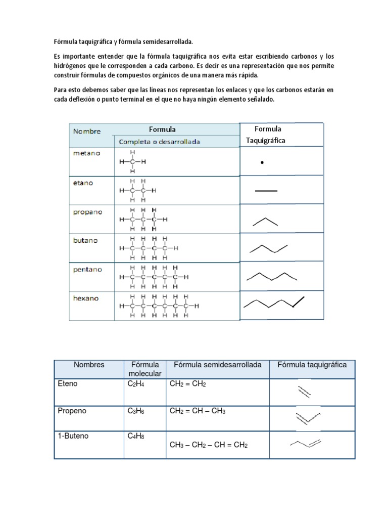 Fórmula Taquígrafia y Fórmula Semidesarrollada | PDF | Ciencias fisicas ...