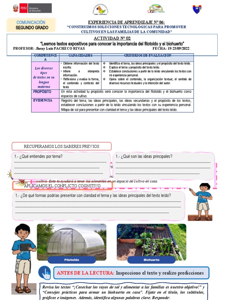 Ciclo Vi Exp. 6 Act. 2 Comunicación | PDF | Aprendizaje | Sicología