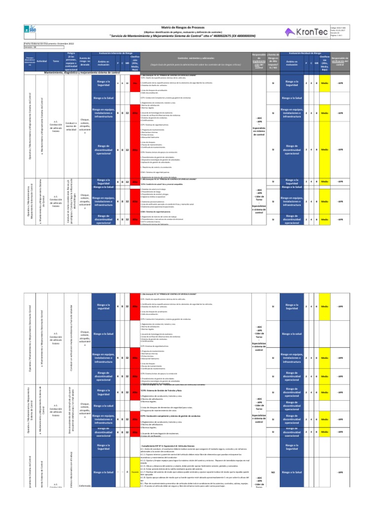 03 - Miper Rev4 | PDF
