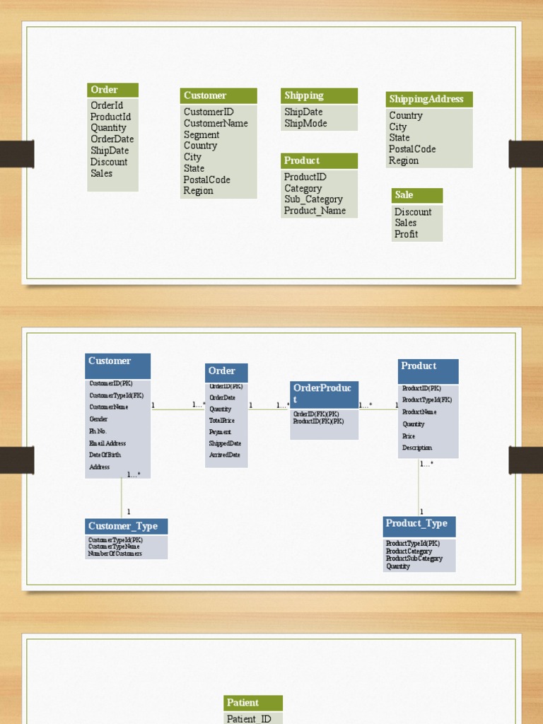 Comprehensive Order and Customer Data Structure | PDF | Market (Economics) | Marketing